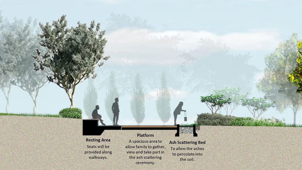 Garden of Peace: Ash scattering garden at Choa Chu Kang Cemetery to be ...